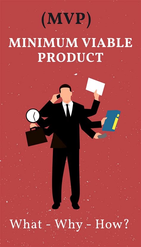 Minimum Viable Product A Brief Summary Thecodework