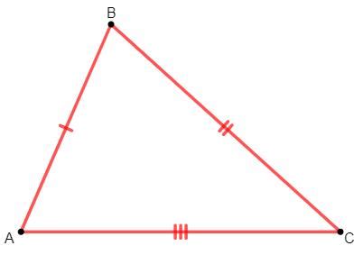 Scalene Triangle Characteristics Area Perimeter