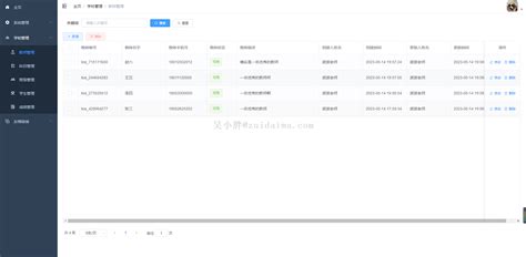 Springbootvue前后端分离 模板项目,适合新手小白二次开发,太香了 代码 最代码 Springbootvue前后端分离 模板项目,适合新手小白二次开发,太香了 代码 最代码