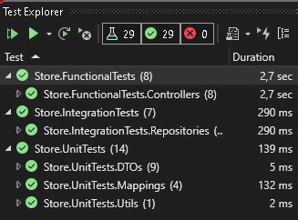 Implement Functional Tests In Net With Xunit