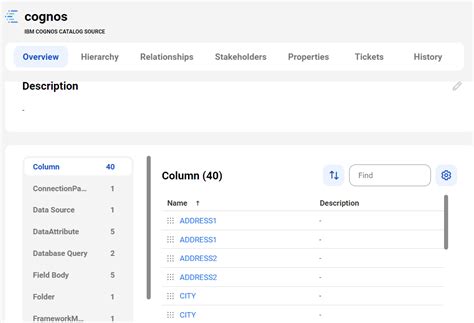 View Results In Data Governance And Catalog View Results In Data Governance And Catalog