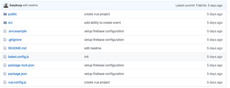 Deploying Vue App From Github To Netlify