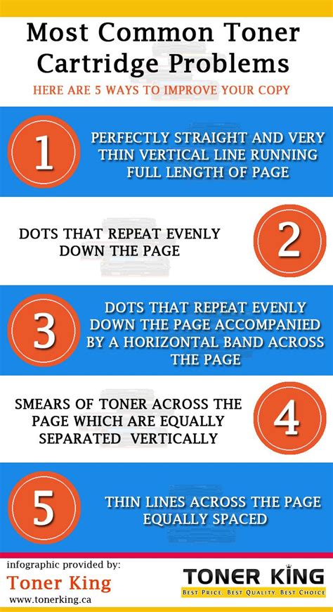 Most Common Toner Cartridge Problems Rcomputerhardware