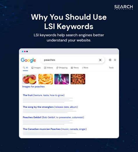 LSI Keywords The Ultimate Guide To Finding Using Them Effectively