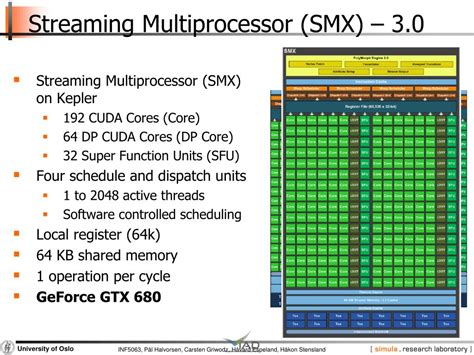 Ppt Inf5063 Gpu And Cuda Powerpoint Presentation Free Download Id