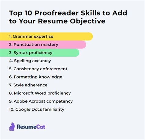 Top 16 Proofreader Resume Objective Examples Resumecat