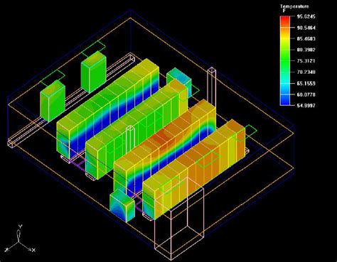 앤시스 유동 해석 사례 Ansys Airpak을 이용한 Data Center의 해석 캐드앤그래픽스