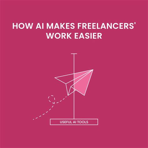 Chi Software On Linkedin Aitools Freelance Freelancework Grammarly