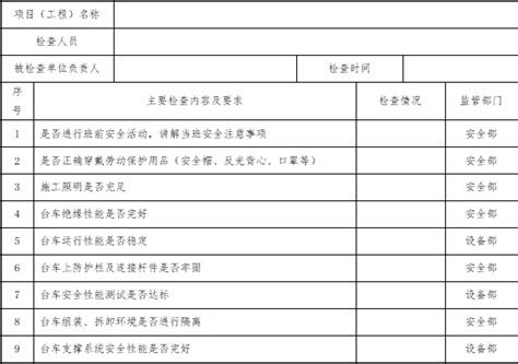 新建铁路隧道工程安全专项施工方案（word，102页） 路桥安全文明 筑龙路桥市政论坛