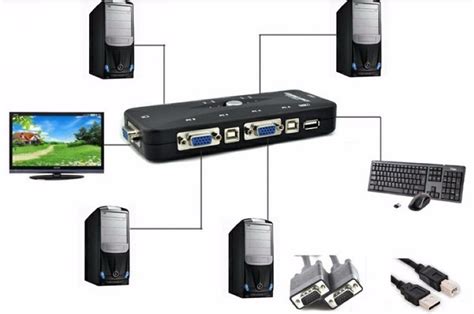 Switch Kvm Puertos Usb Vga Controla Computadoras S En Mercado Libre