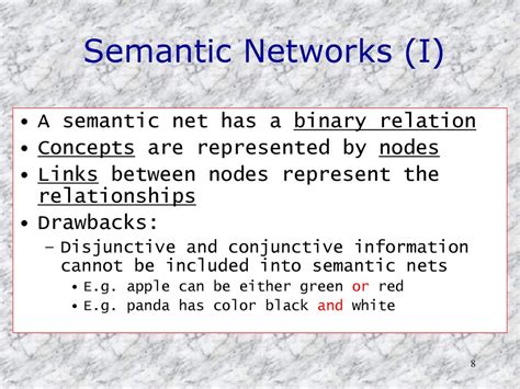 csnb234 artificial intelligence ppt download