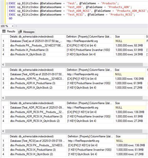 Blog Brent Ozar Unlimited®
