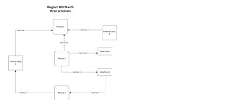 Download The Files Exam 1 Assignment 2 Visio And