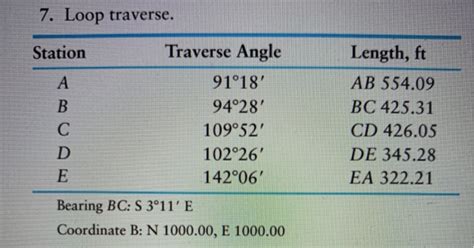 solved must draw a sketch compute accuracy and compute