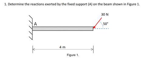 Solved 1 ﻿determine The Reactions Exerted By The Fixed