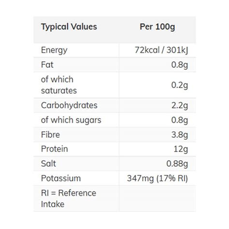 Omnifoods Omnipork Mince Multiple Sizes Plantx Uk