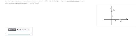Solved Figure Shows Two Point Charges Located On An