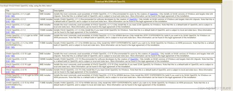 Libcurl开源的、跨平台的网络传输库,用于在程序中实现数据传输功能的编译 Csdn博客 Libcurl开源的、跨平台的网络传输库,用于在程序中实现数据传输功能的编译 Csdn博客
