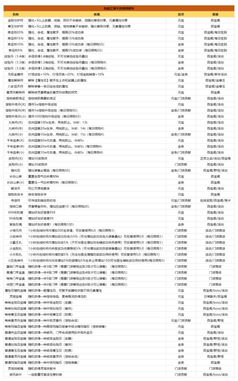 《热血江湖》官网下载 《热江群攻版》官方网站