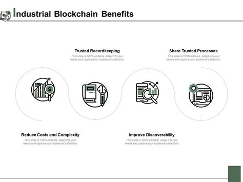 Industrial Blockchain Benefits Ppt Powerpoint Presentation Slides Ideas