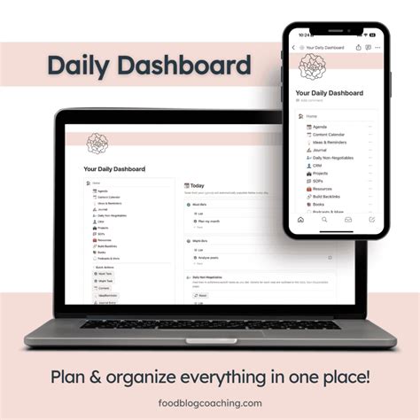 Food Blogger Dashboard Food Blog Coaching