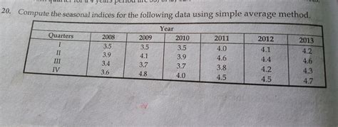 Solved Aryears Perou Compute The Seasonal Indices For The