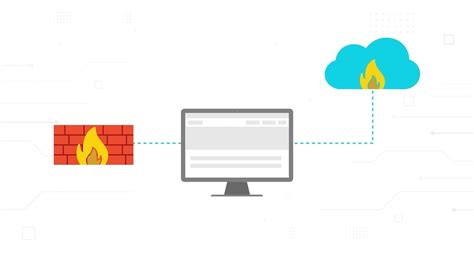 Hardware Firewalls Vs Software Firewalls Palo Alto Networks