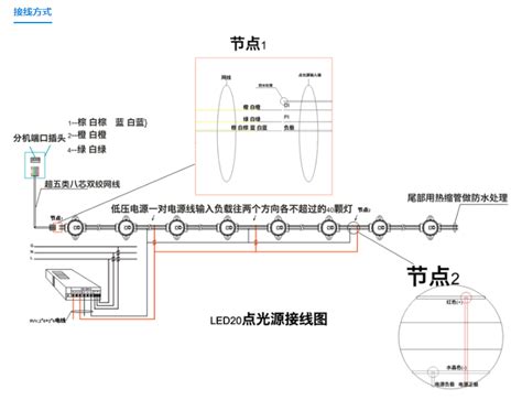 全彩led外漏点光源怎么接线