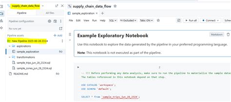 Databricks Sql Warehouse Serverless Cost Improvement Through Horizontal