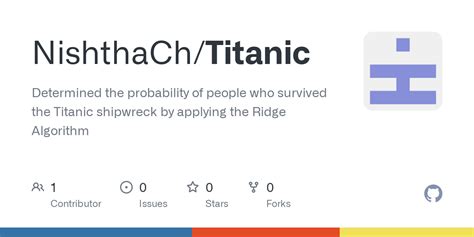 GitHub NishthaCh Titanic Determined The Probability Of People Who Survived The Titanic