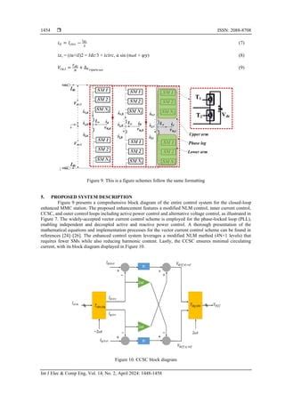 Hardware In The Loop Setup For Enhanced Modular Multi Level Converter With Reduced Circulating