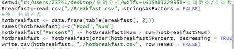 R语言apriori算法实现例子apriori算法r语言 Csdn博客