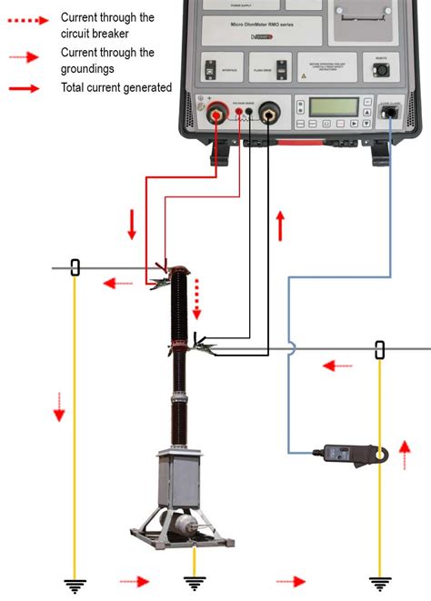 Static Resistance Measurement On Hv Circuit Breakers Dv Power