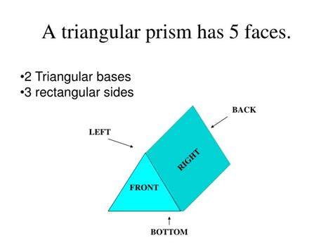PPT Surface Area Of Triangular Prisms PowerPoint Presentation ID