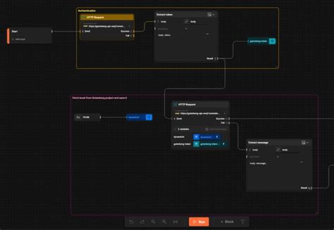 Postmanflows Apiautomation Nocode Backend Mongodb Nodejs Restapi João Pedro De
