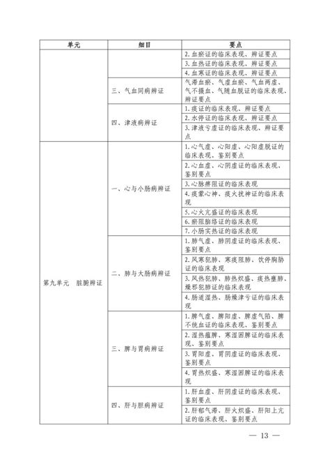 湖南省西学中远程教育平台
