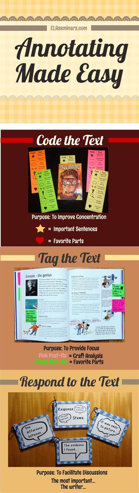 Annotating Made Easy Top Text Coding Strategies Reading Classroom