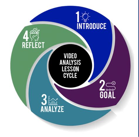 About Us And Our Mission Delaware Mathematics Coalition