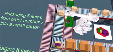 Automatic Optimisation Of Case Size And Fill For Robot Picking Autologic Systems