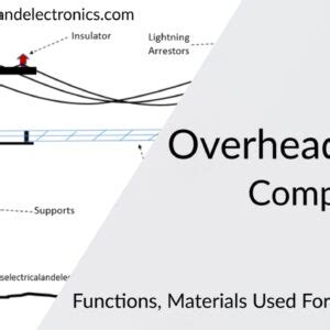 Overhead Line Components Functions Of Components In Overhead Lines