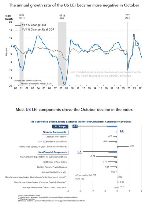 Flat Footed Stock Market And Sentiment Results Hedge Fund Tips