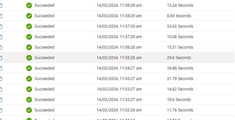 When There Is A Message In A Queue V2 Trigger Only Fires Once A Minute Instead Of Given Time
