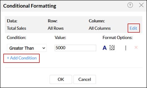 Customizing Summary Views Analytics Plus Cloud