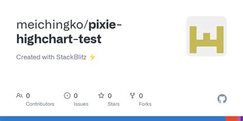 Github Meichingkopixie Highchart Test Created With Stackblitz ⚡️