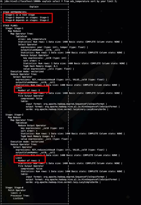 Hive 中的四种排序详解，再也不会混淆用法了 阿里云开发者社区