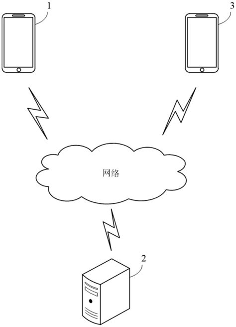 Information Interaction Method And Device Eureka Patsnap