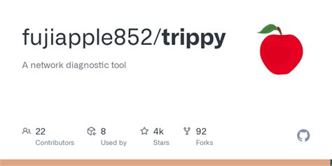 Rohit Dalal On Linkedin Github Fujiapple852trippy A Network Diagnostic Tool