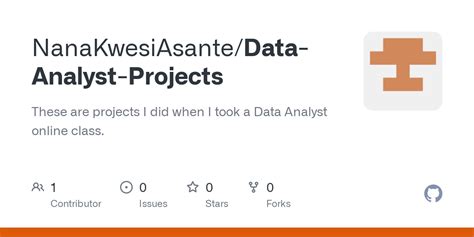 GitHub NanaKwesiAsante Data Analyst Projects These Are Projects I Did When I Took A Data