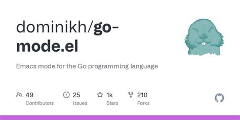 go mode el emacs mode for the go programming language r planetemacs