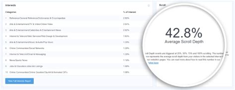 Best WordPress Scroll Popups Plugins To Boost Conversions OptinMonster
